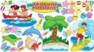 Tropical Paradise! Bulletin Board