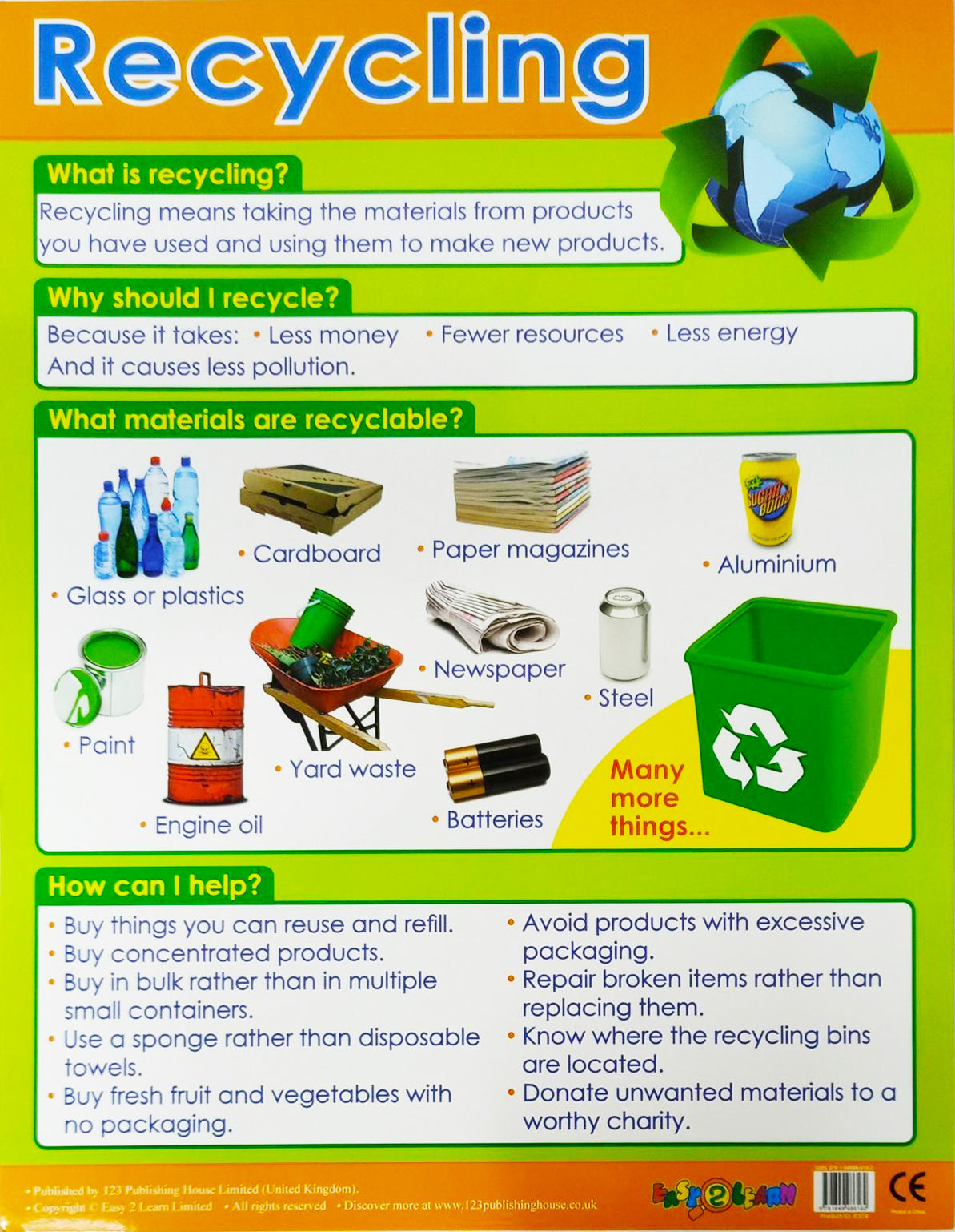 Charts - Recycling Chart