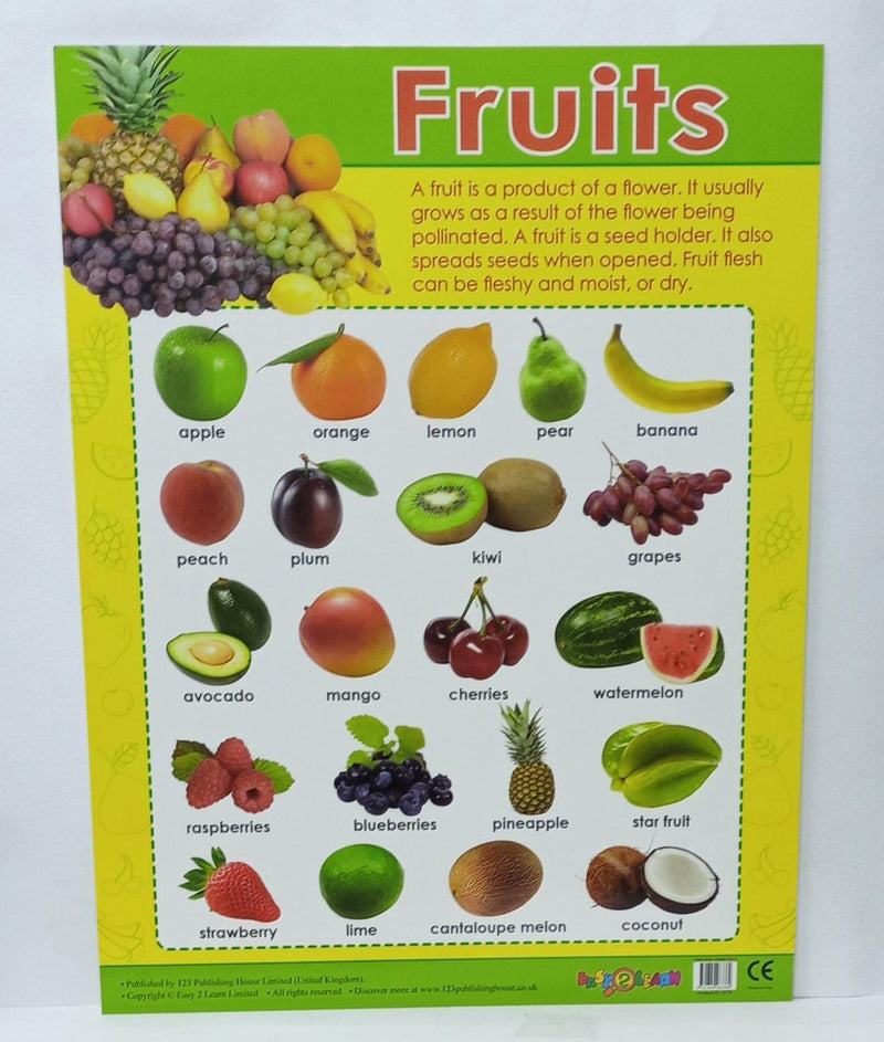 Charts - Fruits Chart